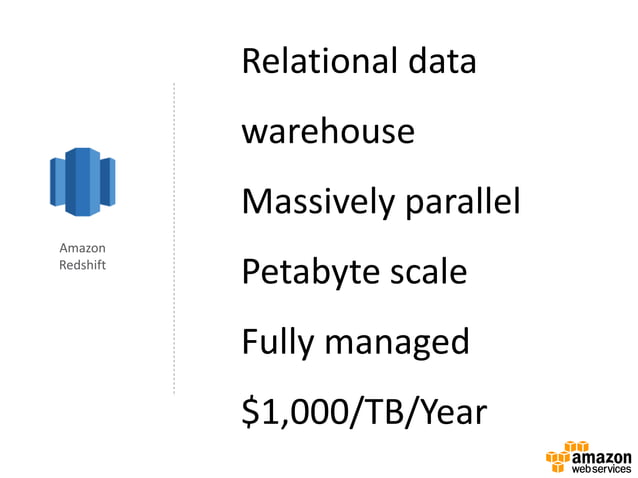 Solving Big Data problems on AWS by Rajnish Malik | PPT