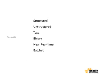 Solving Big Data problems on AWS by Rajnish Malik | PPTX | Databases | Computer Software and ...