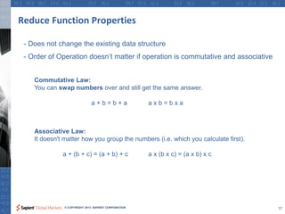 Solving Big Data problems using Hadoop | PPT