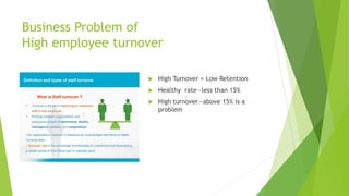 Solving business problems | PPTX