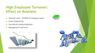 Solving business problems | PPTX