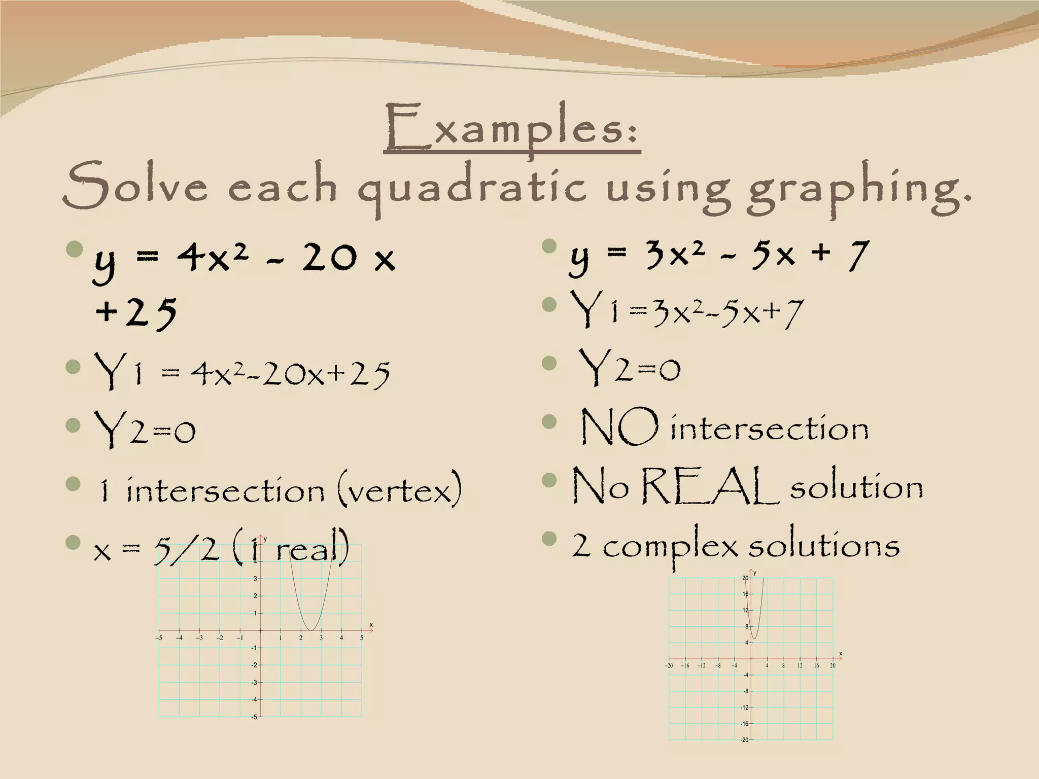 Solving by graphing remediation notes | PPT