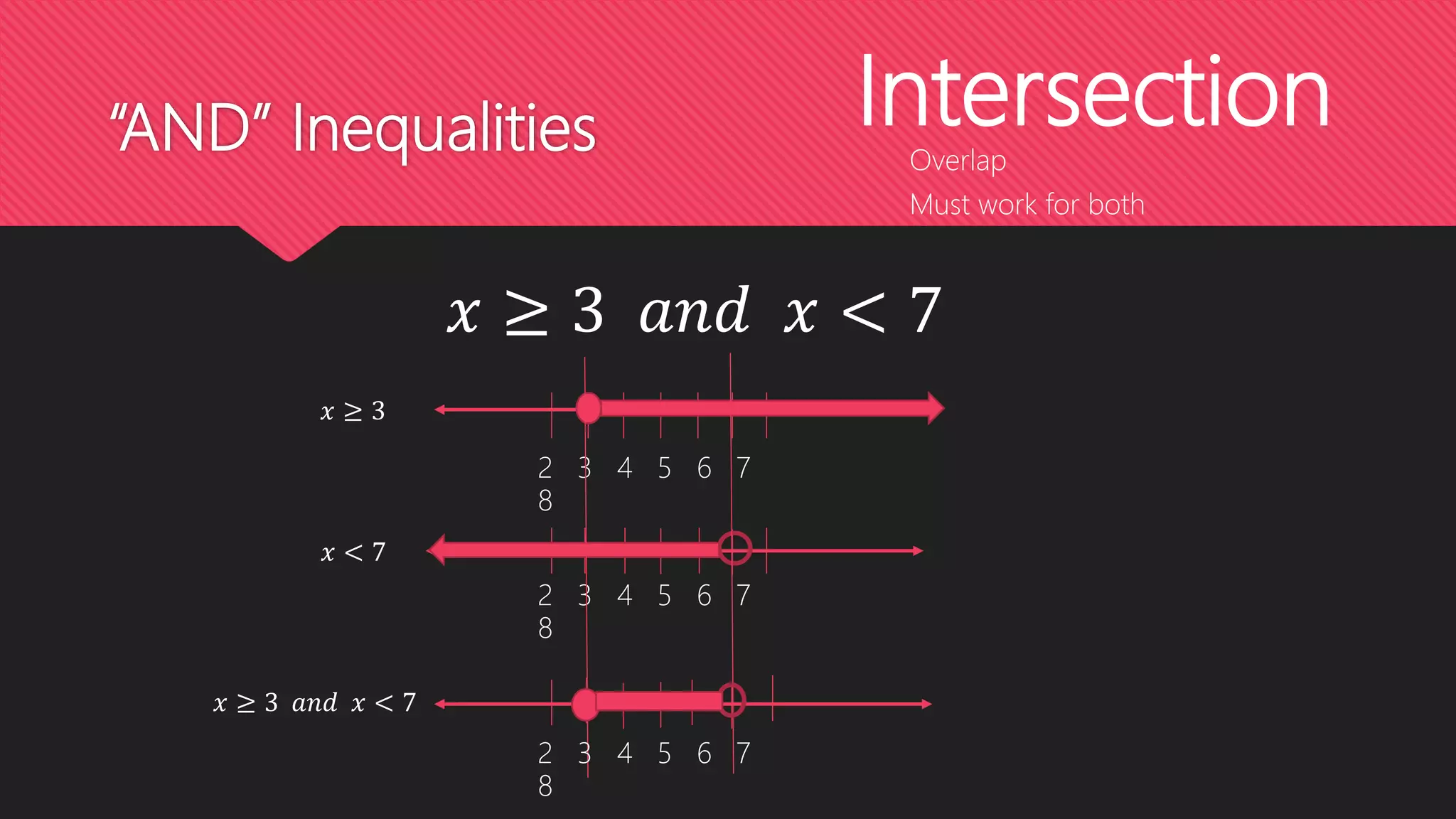 Solving compound inequalities | PPTX