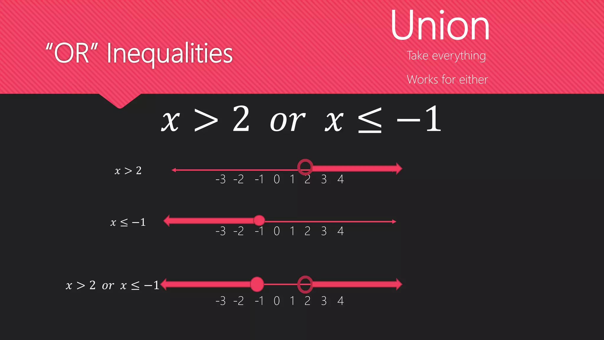 Solving compound inequalities | PPTX