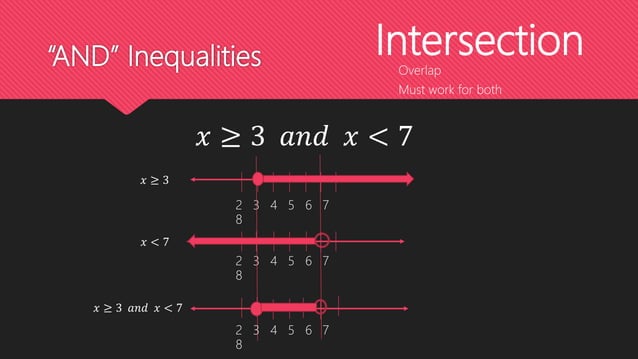 Solving compound inequalities | PPTX | Chemistry | Science