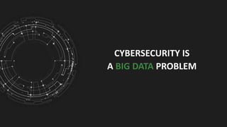 Solving Cybersecurity at Scale | PPT