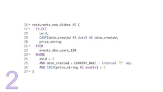 Solving Data Engineers Velocity - Wix's Data Warehouse Automation | PDF