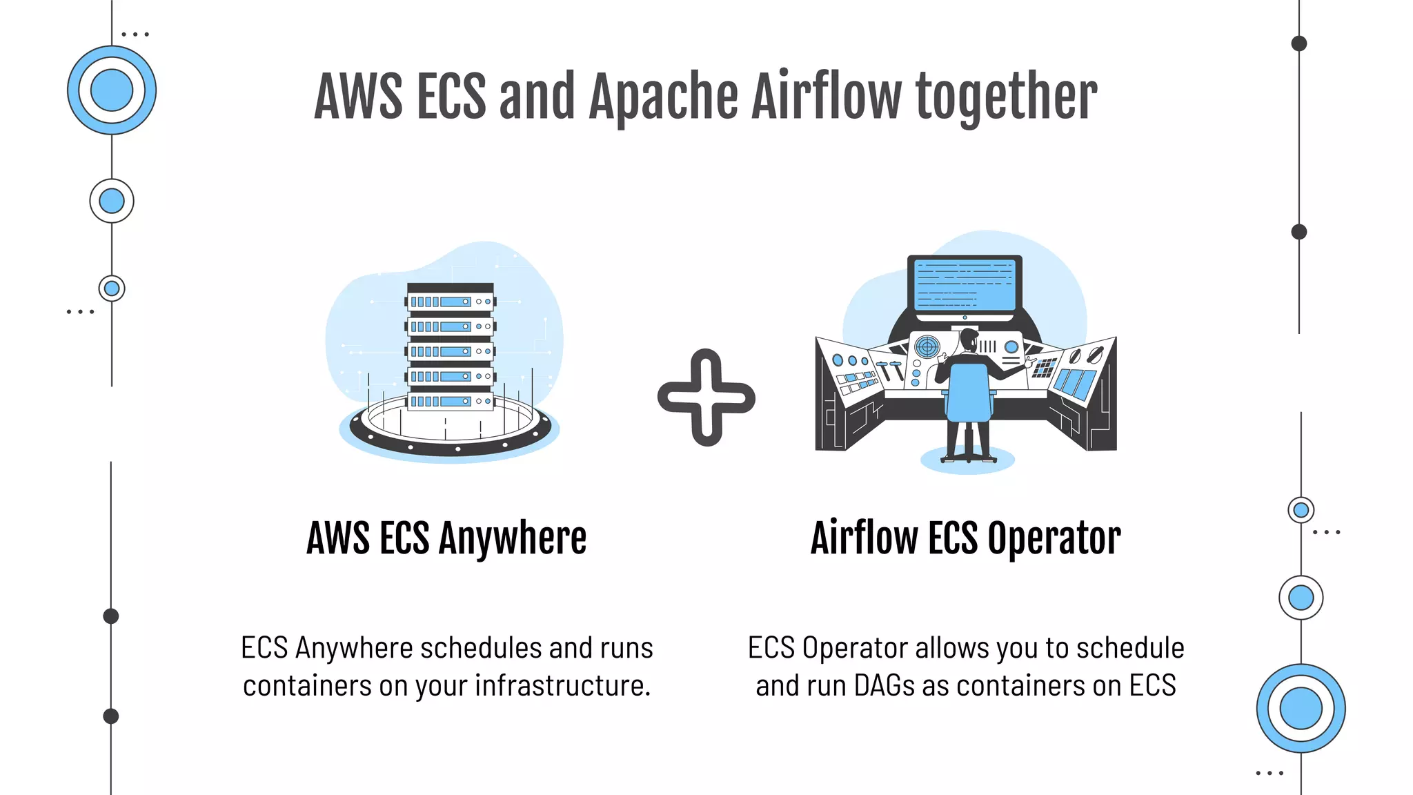 Solving Data Governance with Airflow and AWS ECS Anywhere.pdf | Cloud Computing | Internet