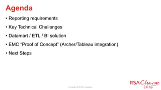 Solving data publication challenges for even better rsa archer ...