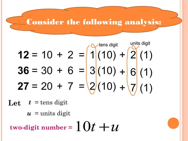 Solving digit problems | PPT | Physics | Science