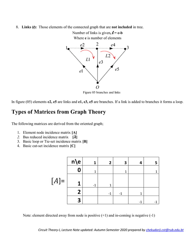 Solving Electric Circuits Using Graph Theory Pdf Computer