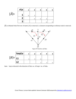 Solving electric circuits using graph theory | PDF