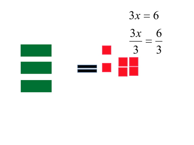 Solving equations modeling | PPTX | Physics | Science