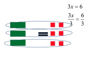 Solving equations modeling | PPTX | Physics | Science