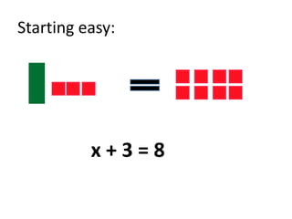 Solving equations modeling | PPTX | Physics | Science