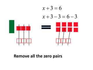 Solving equations modeling | PPTX | Physics | Science