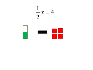 Solving equations modeling with fractions | PPTX