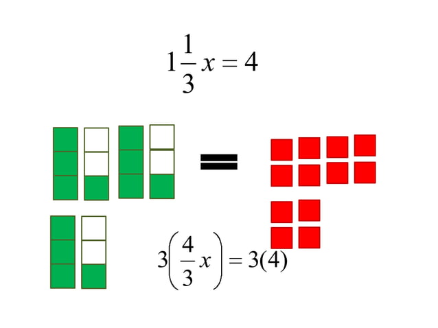 Solving equations modeling with fractions | PPT