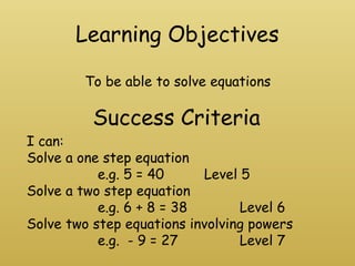 mathematucicsSolving_Equationspptegypt.pptx