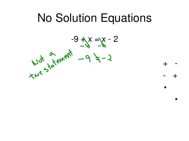 Solving equations with variables on both sides edmodo 10 15-2012