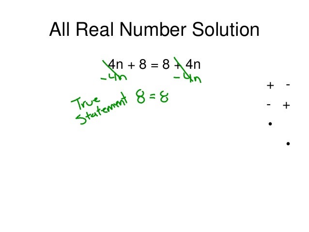 Solving equations with variables on both sides edmodo 10 15-2012