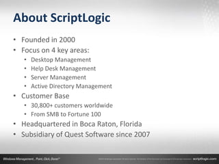Solving 4 of Active Directory Management’s Biggest Problems with Simple ...