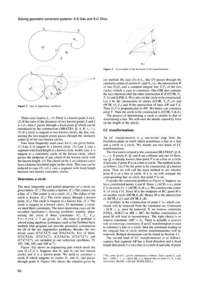 Solving Geometric Constraints System