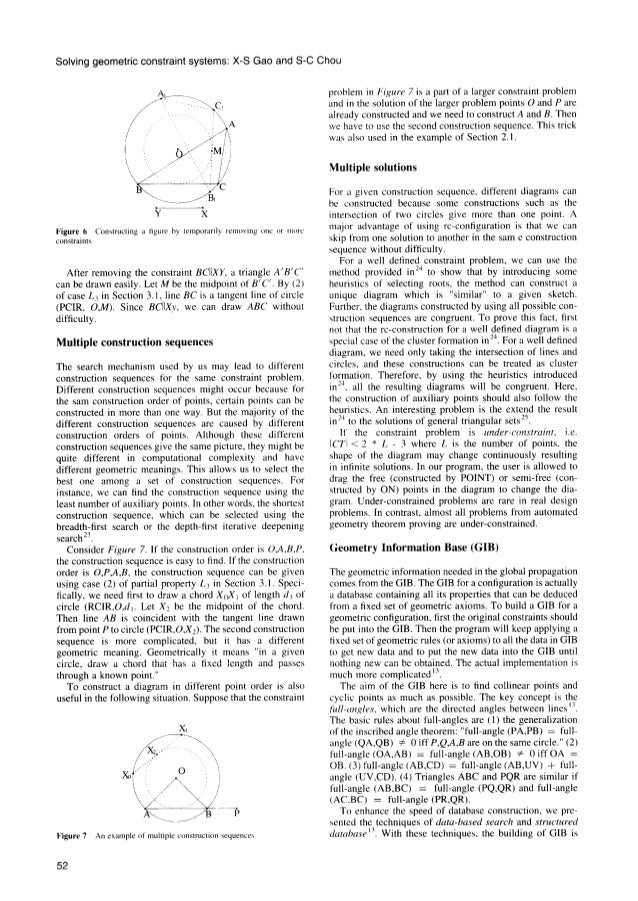 Solving geometric constraints system
