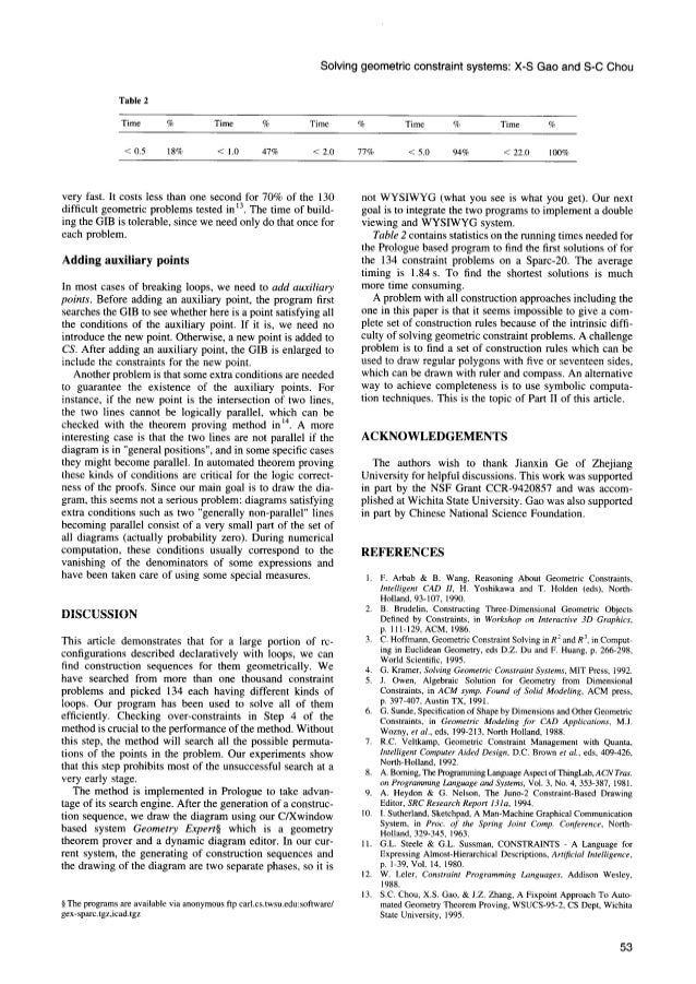 Solving Geometric Constraints System