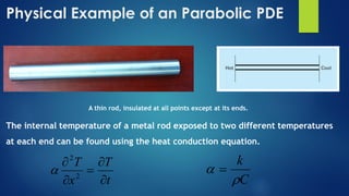 Solving heat conduction equation (parabolic pde) | PDF