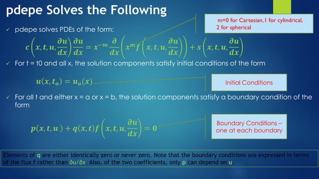 Solving heat conduction equation (parabolic pde) | PDF | Physics | Science