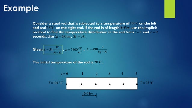Solving heat conduction equation (parabolic pde) | PPT Solving heat conduction equation (parabolic pde) | PPT