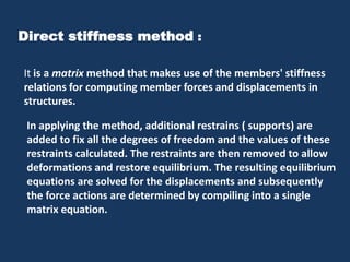 Solving indeterminate structures by using stiffness method. 10.01.03.130