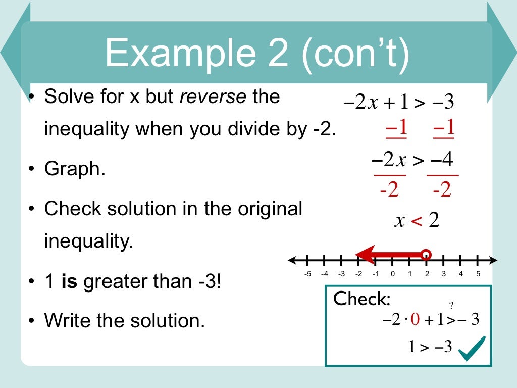 Solving Inequalities Notes