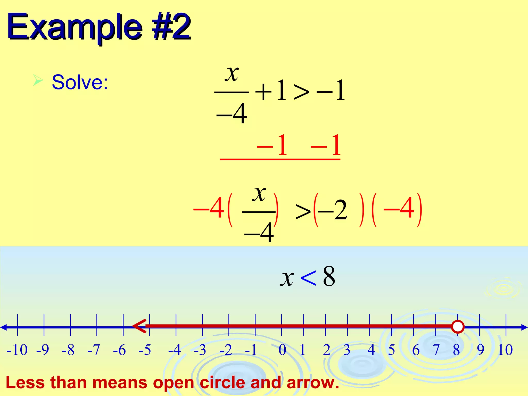 Solving Inequalities Lesson | PPT