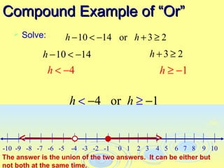 Solving Inequalities Lesson | PPT