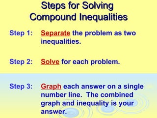 Solving Inequalities Lesson | PPT