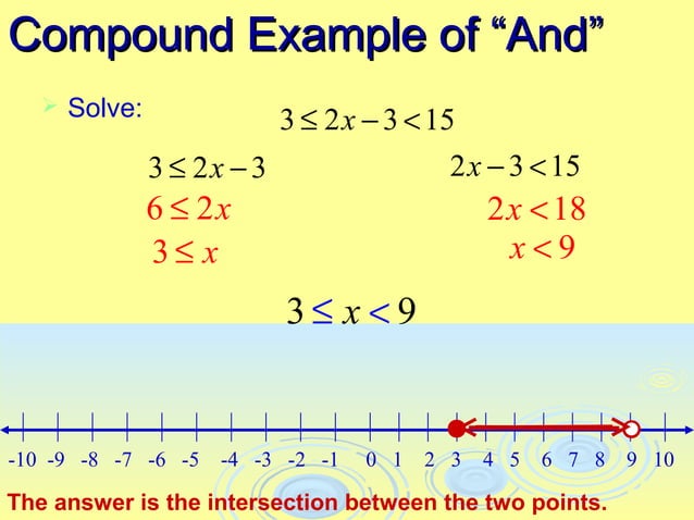 Solving Inequalities Lesson | PPT