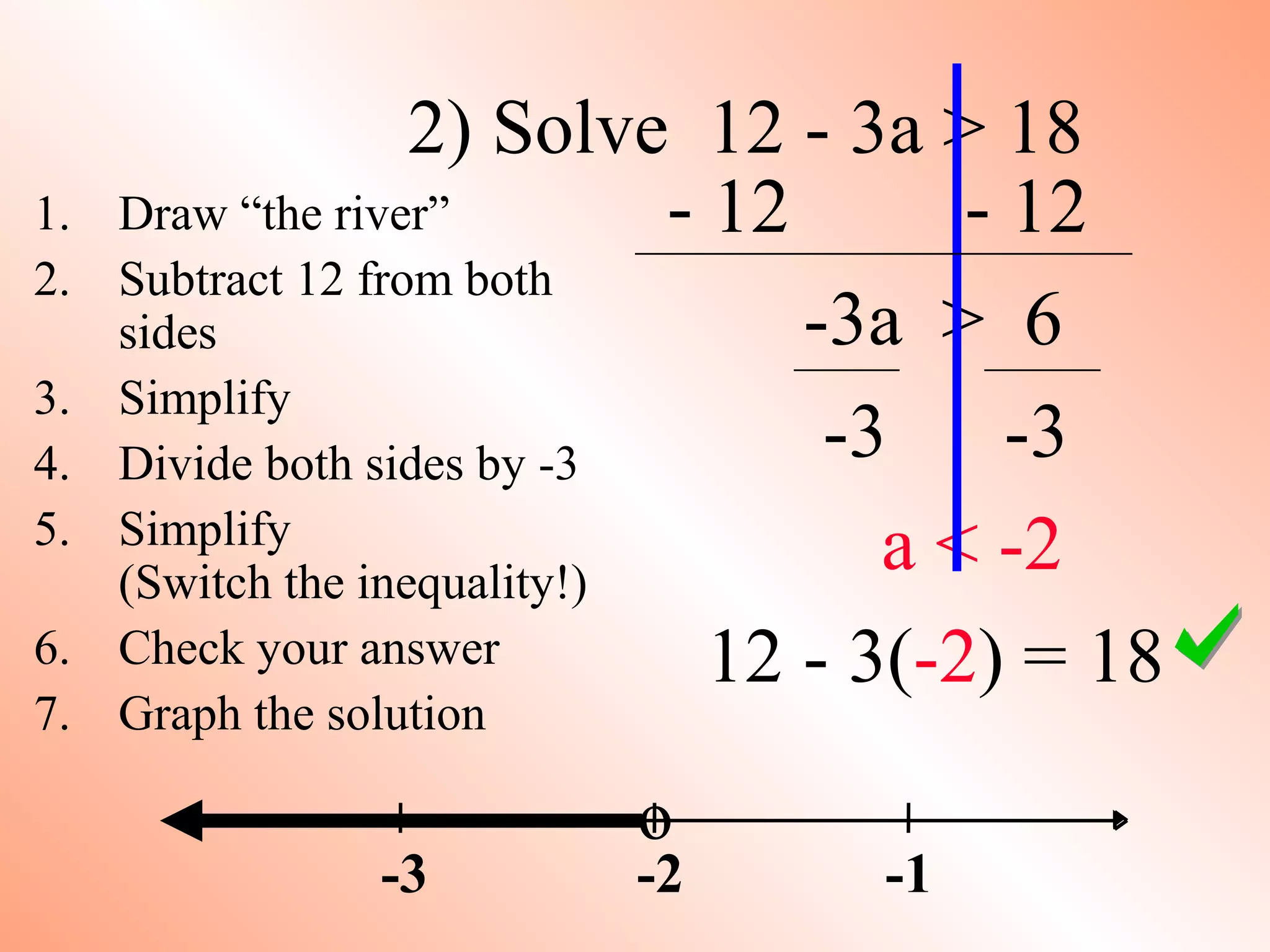 Solving inequalities | PPT