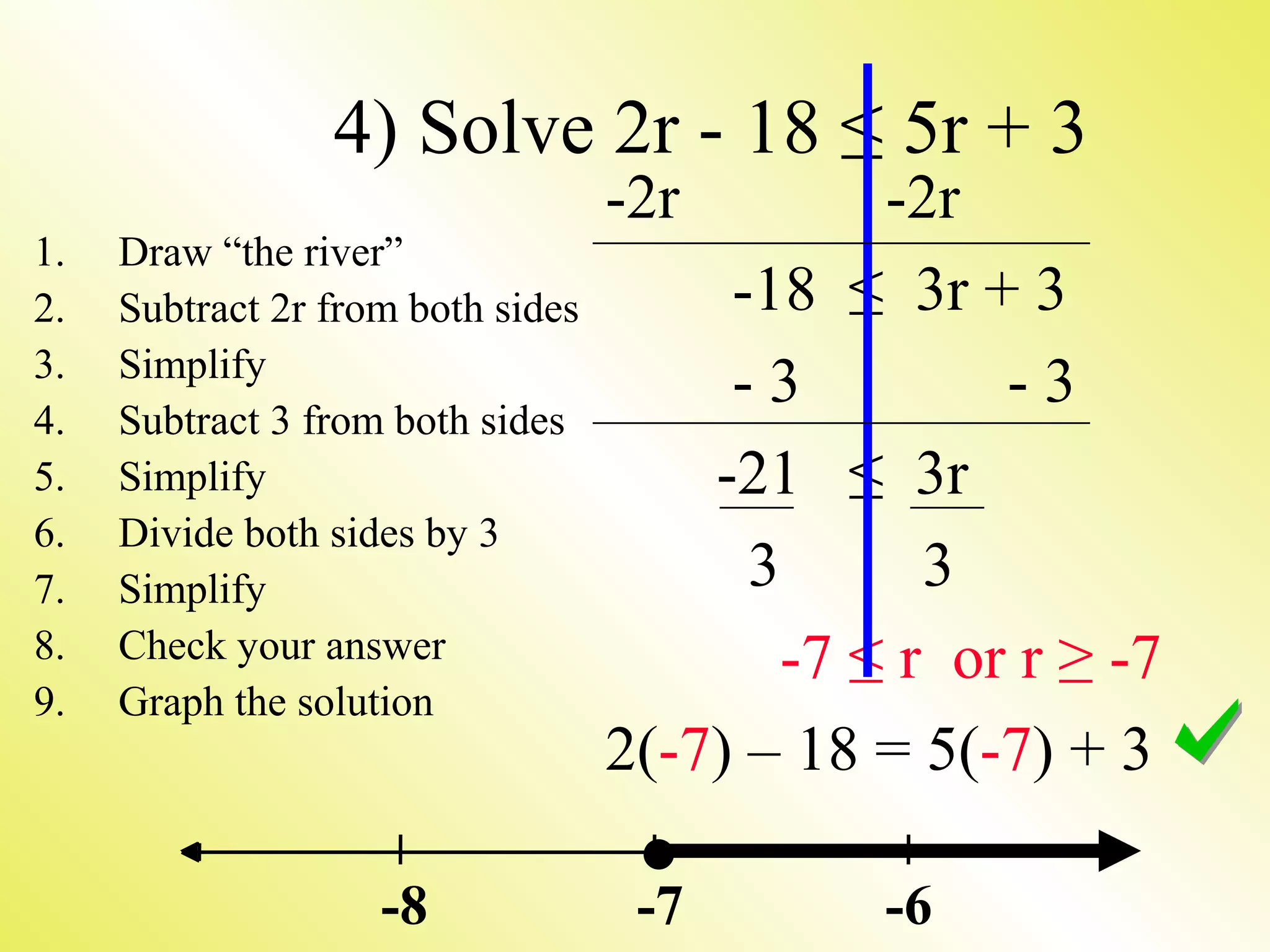Solving inequalities | PPT