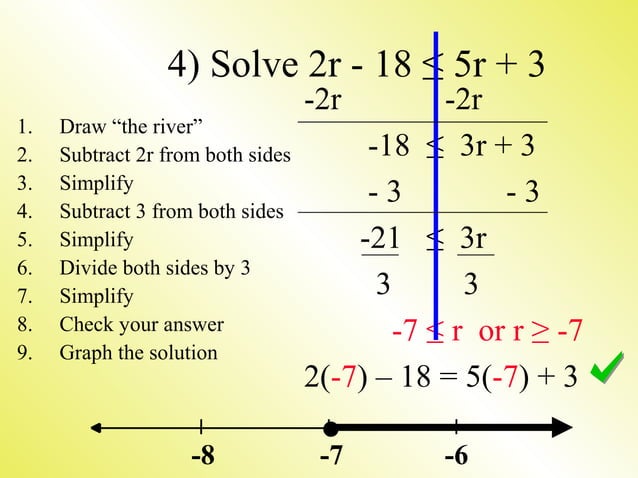 Solving inequalities | PPT