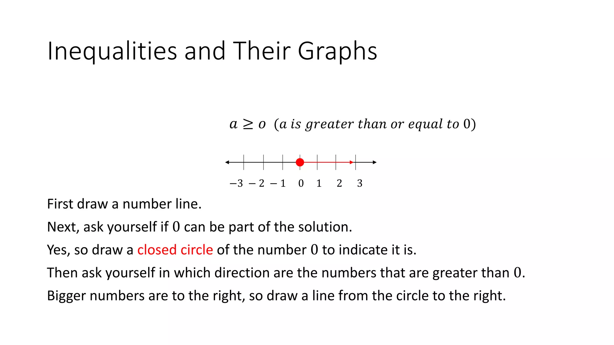 Solving inequalities | PPTX