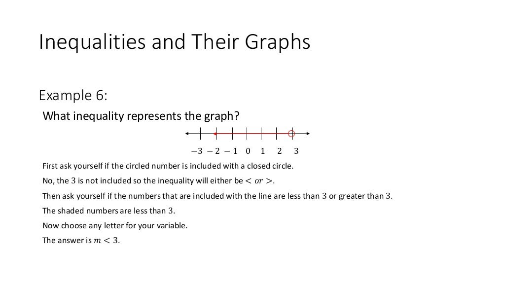 Solving inequalities