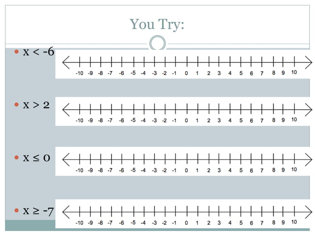 Solving Inequalities.ppt