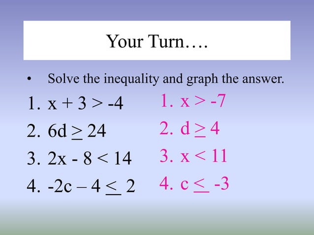 solving inequalities .pptx
