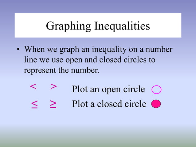 solving inequalities .pptx