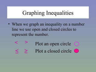 Solving Inequalities Gen Mathematics.ppt