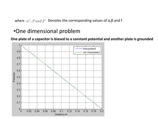 Solving Laplace differential equation using finite element method | PPT