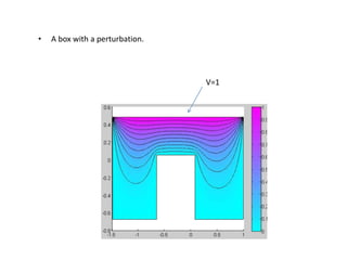 Solving Laplace differential equation using finite element method | PPT