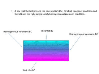 Solving Laplace differential equation using finite element method | PPT